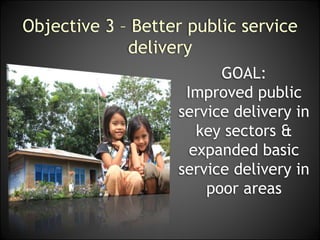 Philippine country assistance strategy | PDF