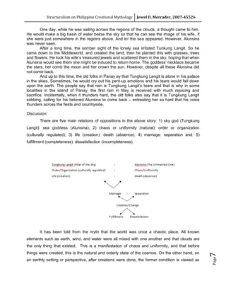 Philippine creational mythology, structural anthropology 1 | PDF