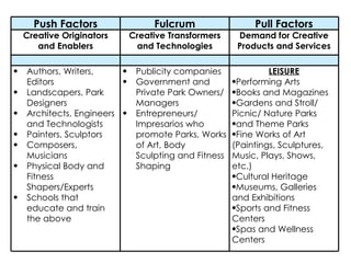 Philippine creative industry final april29 | PPT