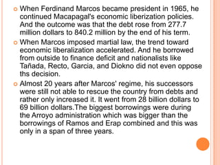 Philippine debt (1) | PPTX