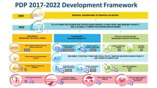 Philippine Development Plan oral report (madayag, laarni grace f.) | PDF