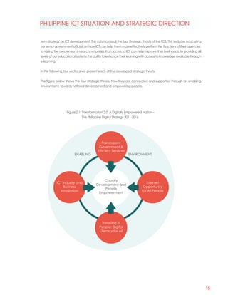 Philippine digital strategy 2011-2016 | PDF