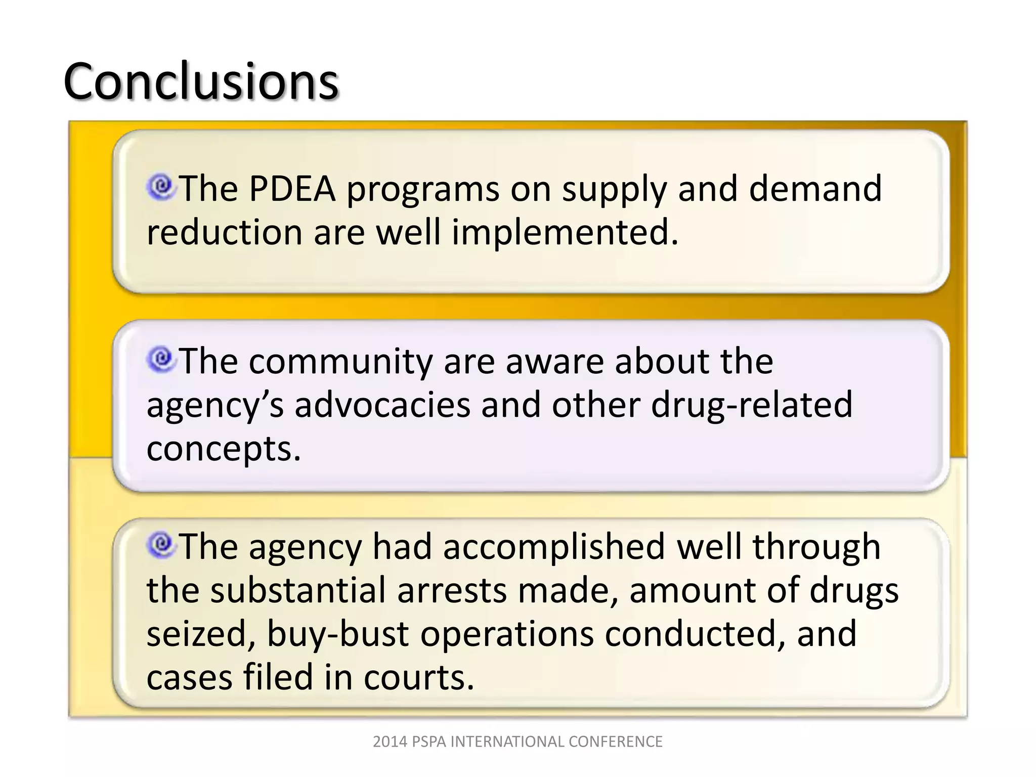 Philippine Drug Enforcement Agency (pdea) 12 | PPTX