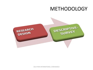 Philippine Drug Enforcement Agency (pdea) 12 | PPTX