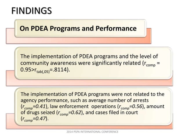 Philippine Drug Enforcement Agency (pdea) 12 | PPTX | Substance Abuse ...