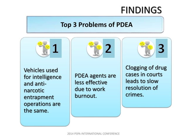 Philippine Drug Enforcement Agency (pdea) 12 | PPTX | Substance Abuse ...