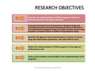Philippine Drug Enforcement Agency (pdea) 12 | PPTX