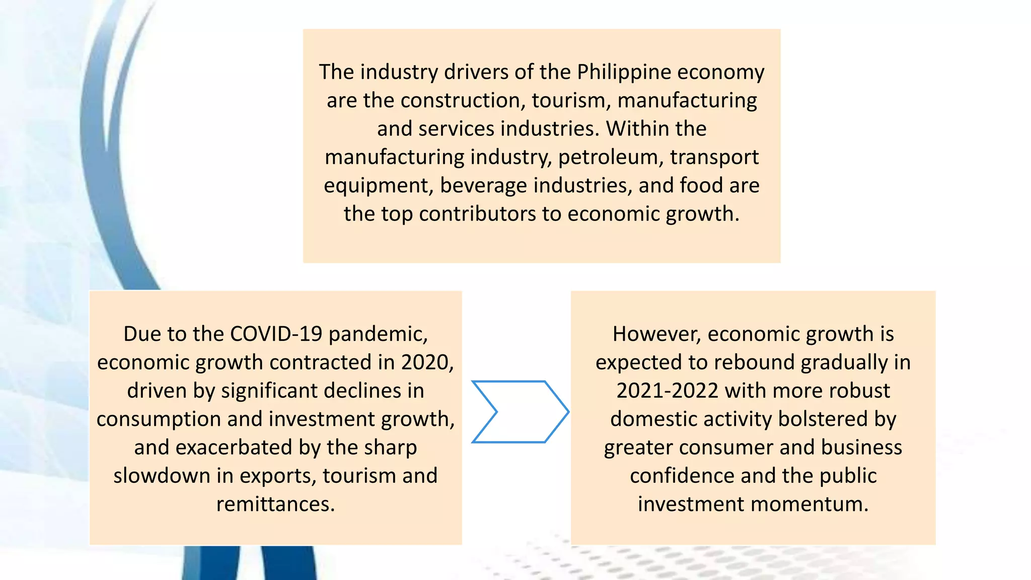 Philippine_Economy.pptx