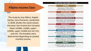 Philippine_Economy.pptx