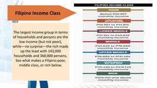Philippine_Economy.pptx | Economy | Business and Finance
