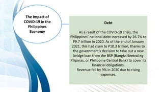 Philippine_Economy.pptx