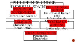 PHILIPPINE ECONOMY UNDER SPANISH OCCUPATION.pptx