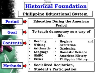 Teaching Profession Philippine Education | PPTX