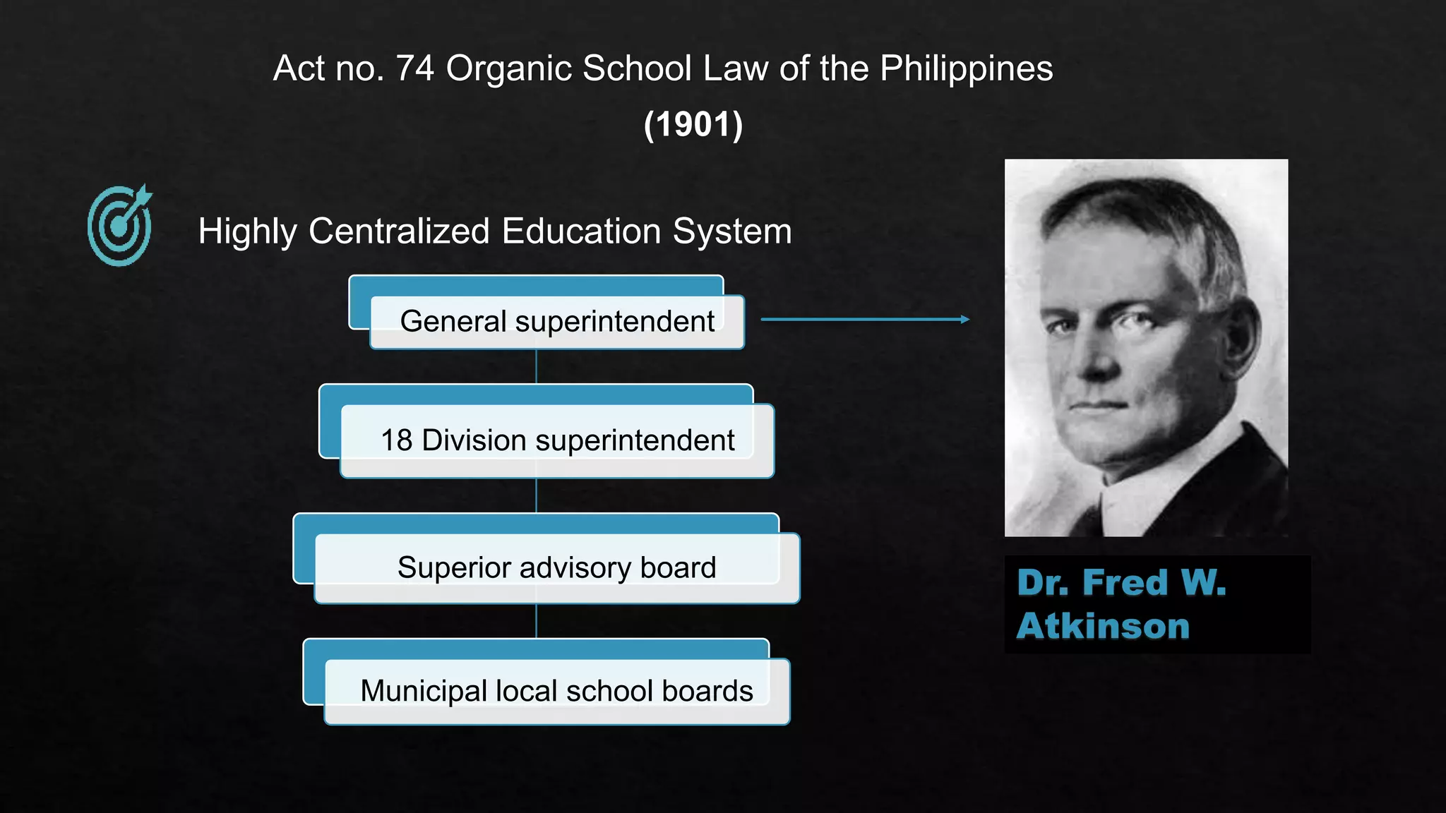 Philippine educational system american regime | PPTX