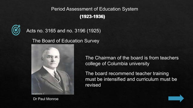 Philippine educational system american regime | PPTX