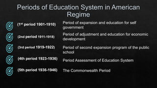Philippine educational system american regime | PPTX