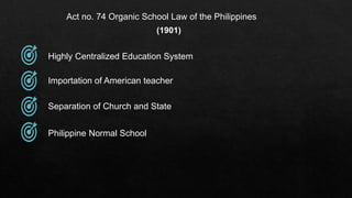 Philippine educational system american regime | PPTX