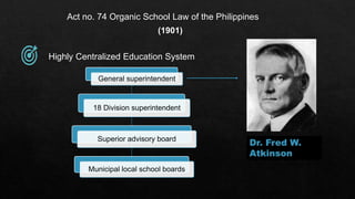 Philippine educational system american regime | PPTX
