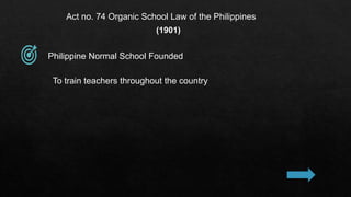 Philippine educational system american regime | PPTX