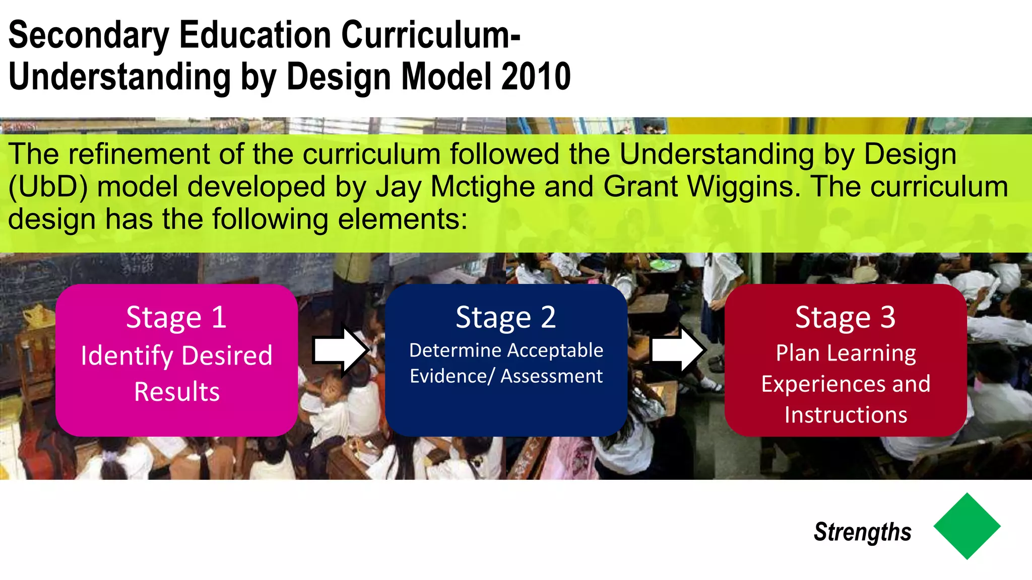 Revisions of the Basic Education Curriculum | PPTX