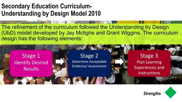 Revisions of the Basic Education Curriculum | PPTX