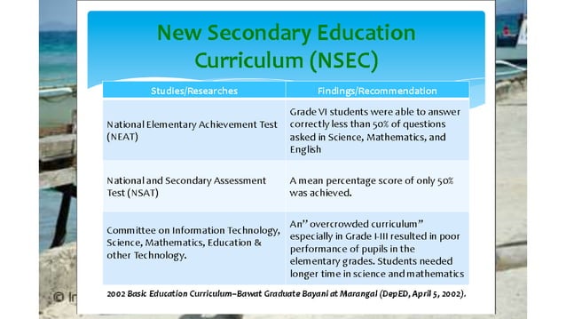 Revisions of the Basic Education Curriculum | PPTX