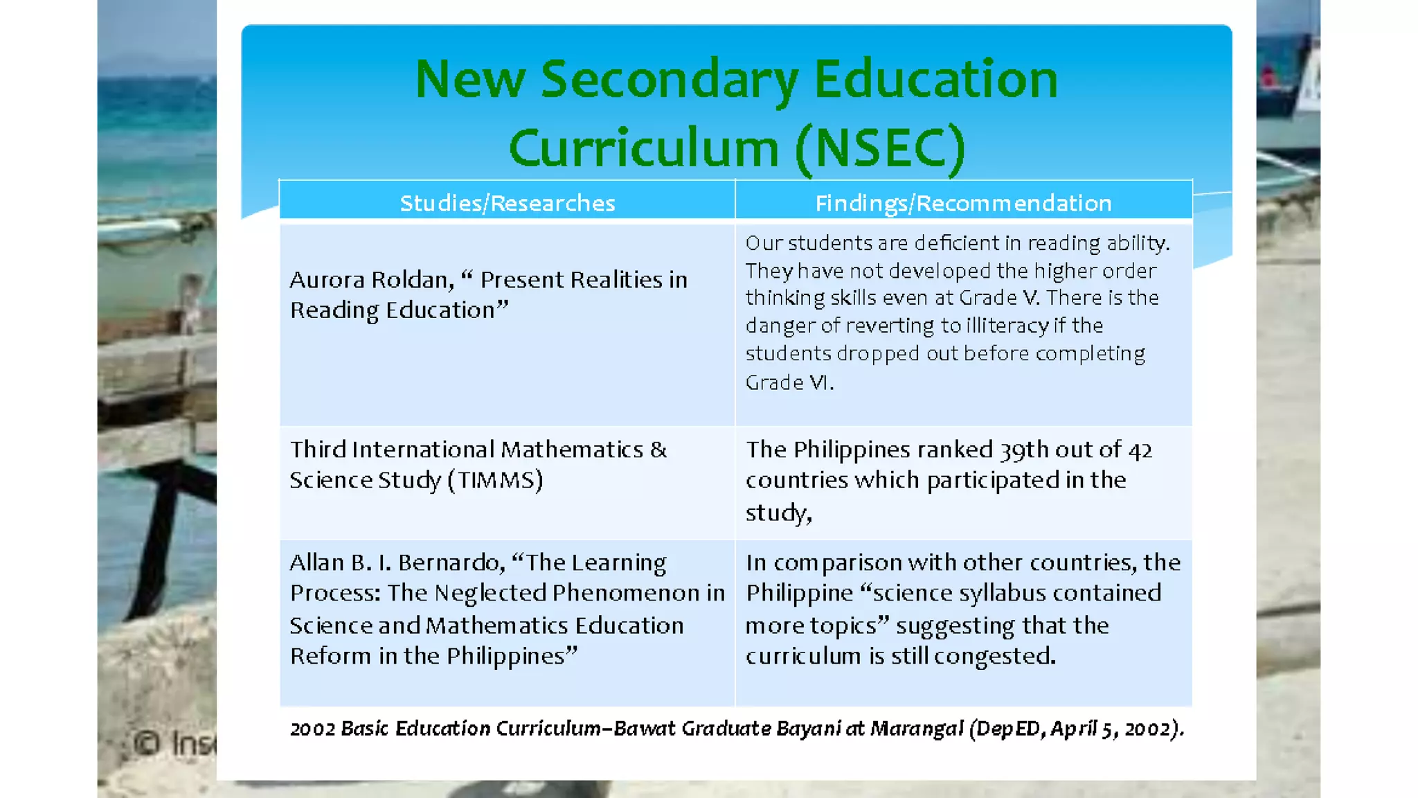 Philippine education curriculum | PPTX