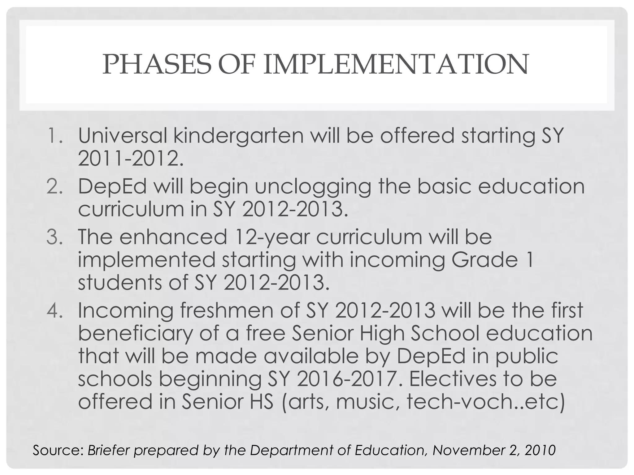 Challenges and Responses in the Implementation of the K to 12 | PPTX