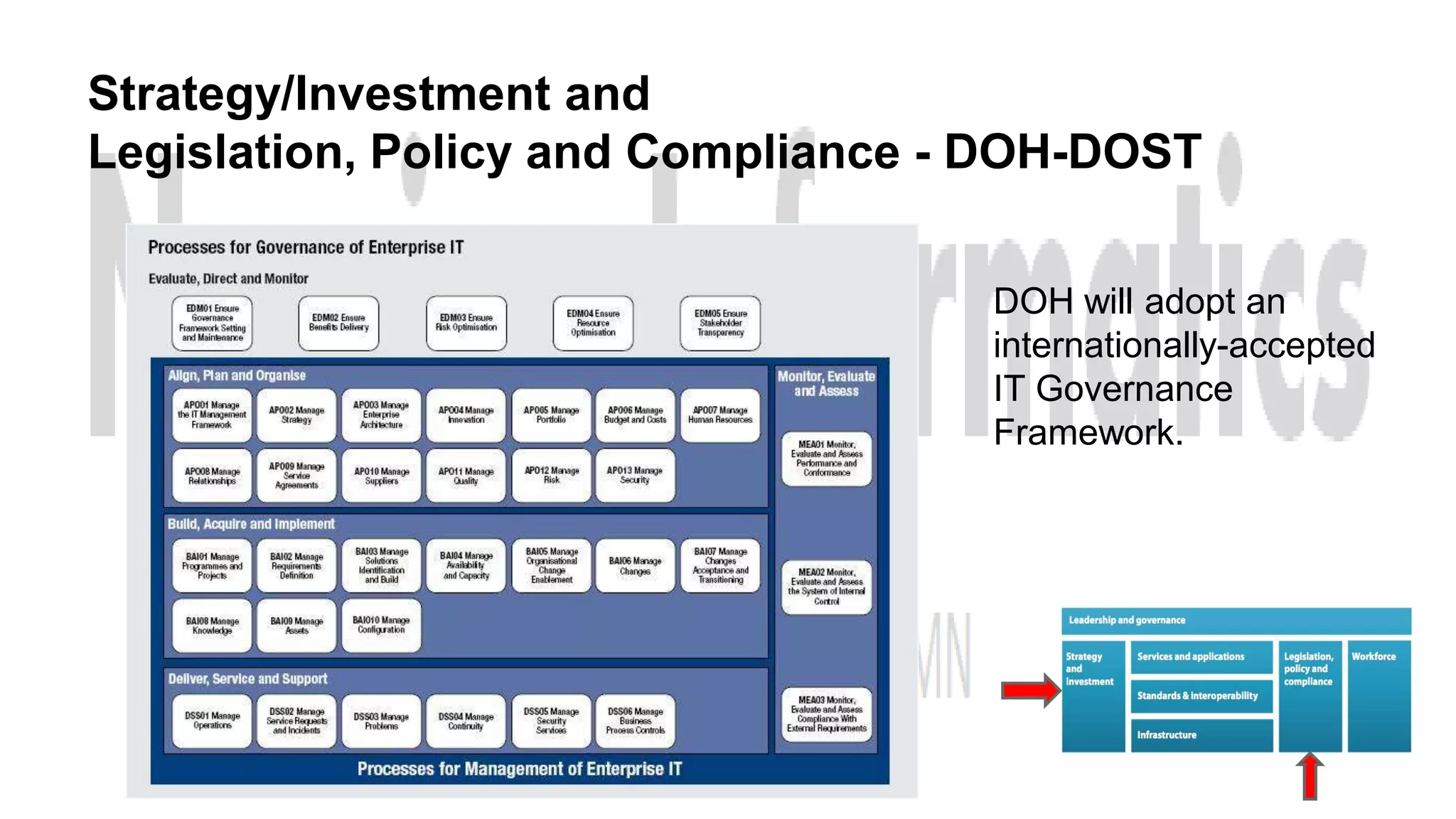 Philippine ehealth strategic framework and plan | PPTX