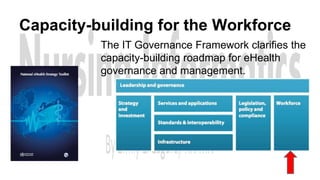 Philippine ehealth strategic framework and plan | PPTX
