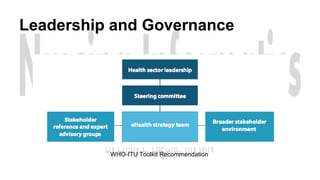 Philippine ehealth strategic framework and plan | PPTX