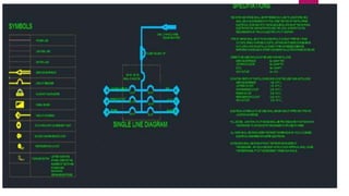 a presenattion of PHILIPPINE ELECTRICAL CODE.pptx | Indoor ...