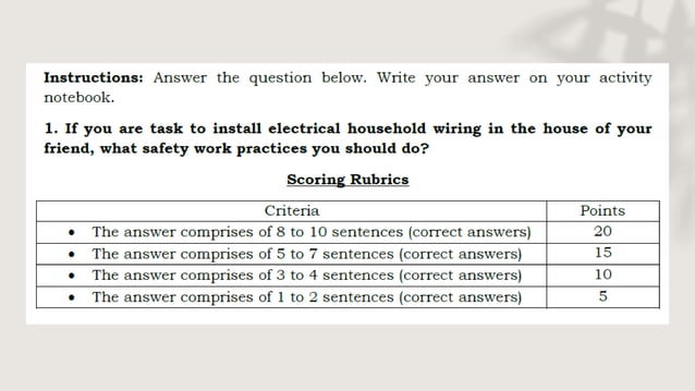 Philippine Electrical Code (PEC) Q4.pptx