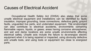 Philippine Electrical Code (PEC) Q4.pptx