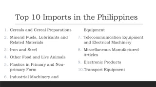 Philippine Export & Import Products.pptx