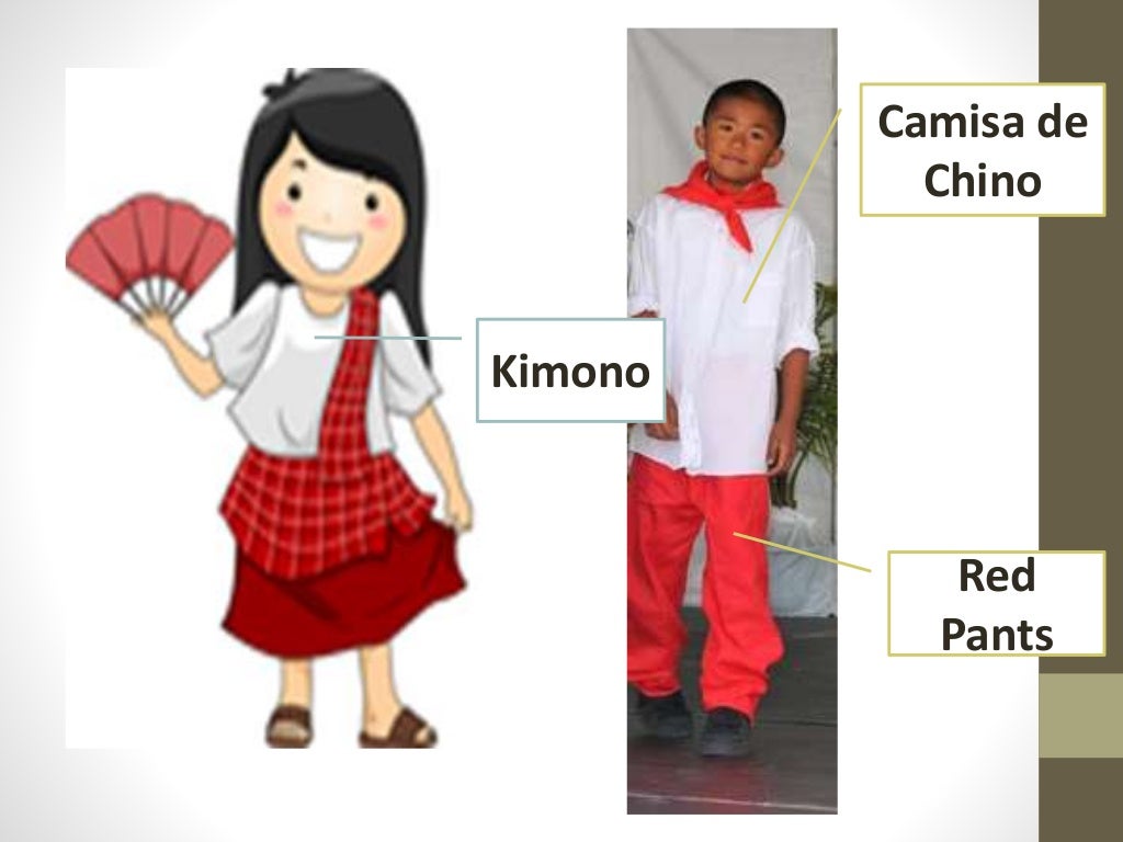 Philippine Folk Dances with Asian Influence