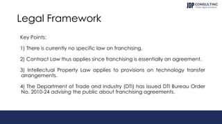 Philippine Franchising Law | PPTX