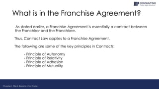 Philippine Franchising Law | PPTX