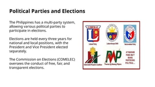 Philippine Government and its People.pptx