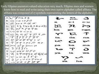 Philippine History | PPTX