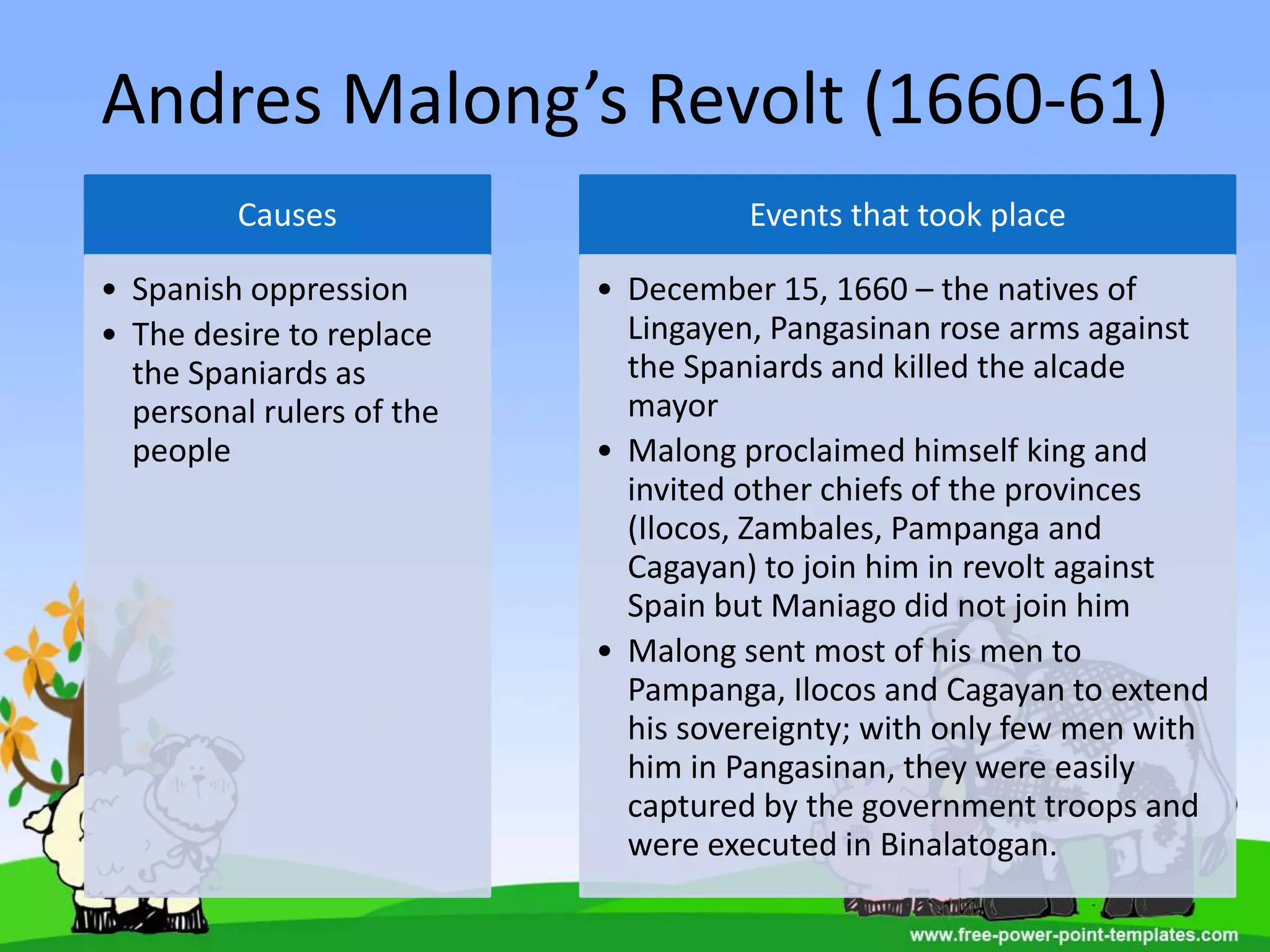 philippine history.pptx
