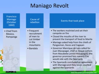 philippine history.pptx