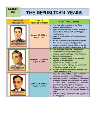 Matrix of the Philippine Government | DOCX