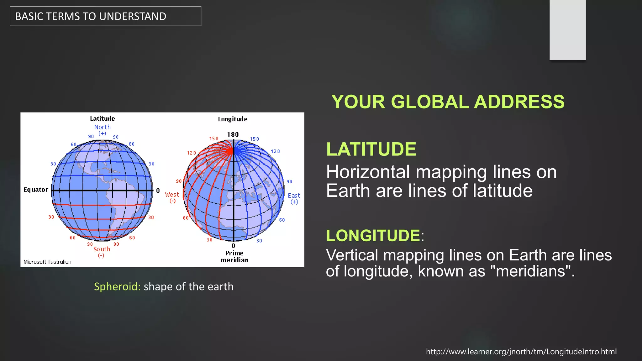 Philippine history (Geographical Condition) | PPT
