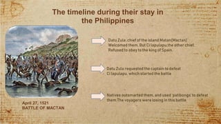 Philippine History Report.pptx | PPTX