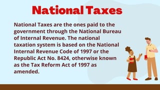 Philippine History TAXATION PRESENTATION.pdf