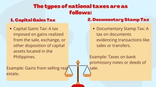 Philippine History TAXATION PRESENTATION.pdf