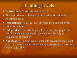 Philippine Informal Reading Inventory (Phil Iri) | PPT