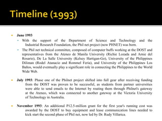Philippine Internet | PPTX