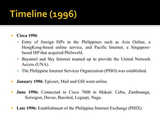 Philippine Internet | PPTX